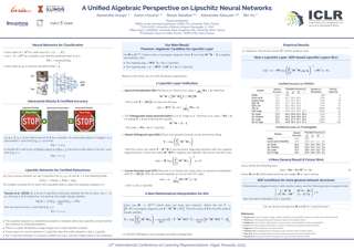 ICLR 2023 In Person Oral Presentations